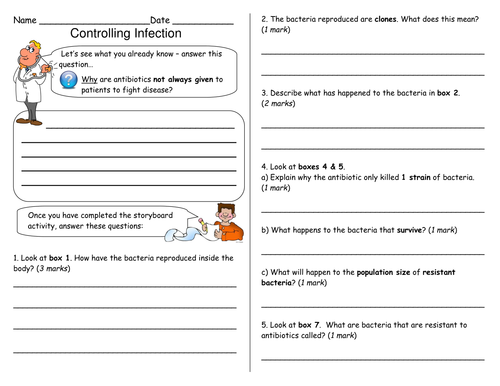 Controlling Infection (Antibiotic Mutation and Resistance) | Teaching ...