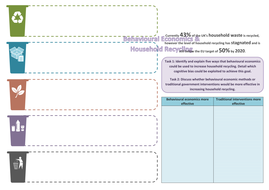 Behavioural Economics Nudge Worksheets with Answers | Teaching Resources