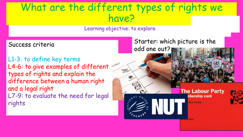 legal and political rights | Teaching Resources