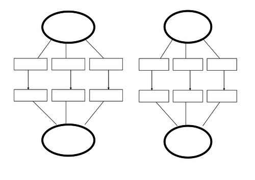 Doubling 2 and 3 digit numbers by partitioning | Teaching Resources