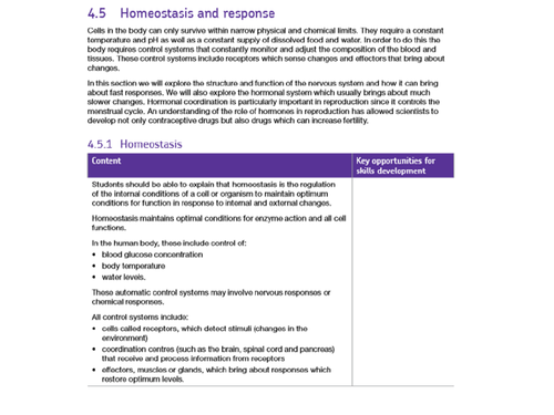 Introduction to Homeostasis - New AQA Biology GCSE | Teaching Resources Introduction to Homeostasis - New AQA Biology GCSE | Teaching Resources