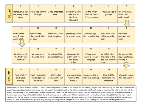 KS3-4 French - Collection of 11 oral translation board games on various ...