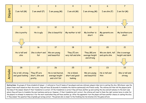 KS3-4 French - Collection of 11 oral translation board games on various ...