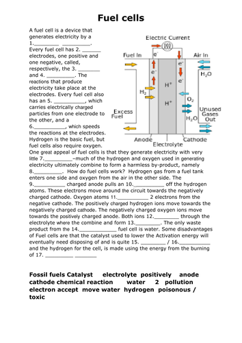 How a fuel cell works - missing word worksheet | Teaching Resources