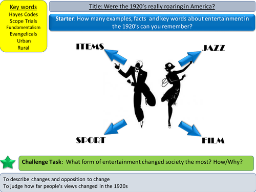 USA: How roaring were the 1920's in America? (L7) | Teaching Resources