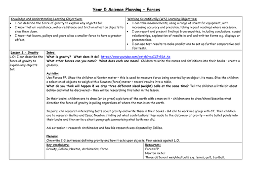 Year 5 Forces planning and resources | Teaching Resources
