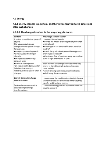 GCSE Physics AQA student progress trackers | Teaching Resources