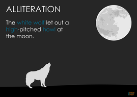 Language Devices Display | Teaching Resources