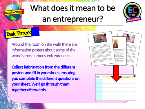 Careers Entrepreneurs | Teaching Resources