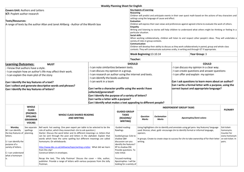 Lower Key Stage 2 Literacy Bundle! | Teaching Resources