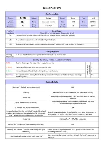 Lesson plan template and examples | Teaching Resources