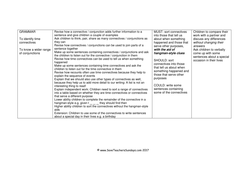 Identifying Time Connectives Activities / Worksheets and Lesson Plan ...
