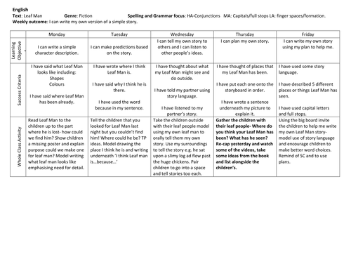 Leaf Man planning KS1 | Teaching Resources