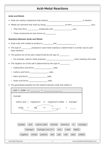 Acid-Metal Reactions [Worksheet] | Teaching Resources
