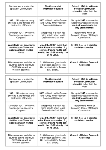 Conflict and Tension 1945-1925 (Cold War) Part 1 Revision Package ...