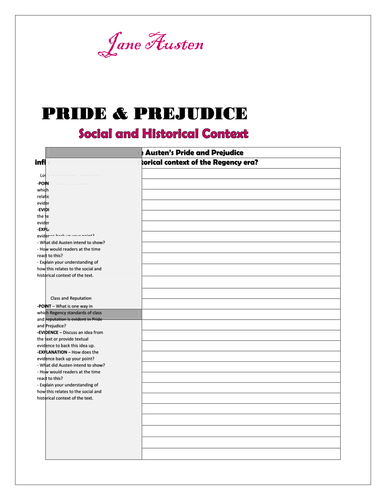 Pride and Prejudice - Social and Historical Context! | Teaching Resources