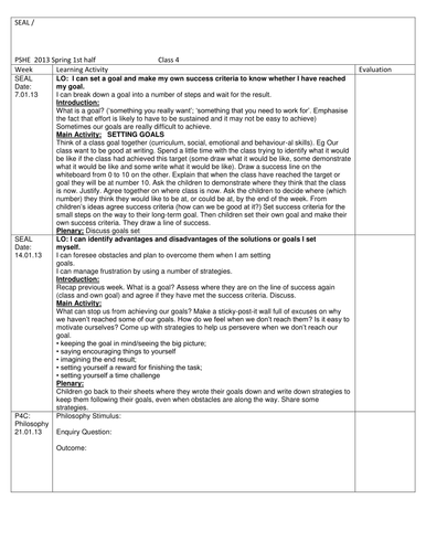 Personal Development- Lower Key Stage 2 | Teaching Resources