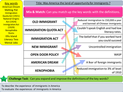 USA: Immigration to America in the 1920's (2 x lessons: Causes and ...