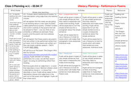 Year 3/4 - Performance Poetry Plan and Worksheets | Teaching Resources