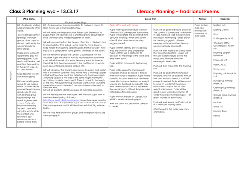 Year 3/4 - Traditional Poetry Unit | Teaching Resources
