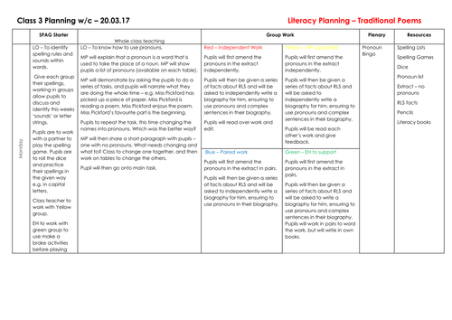 Year 3/4 - Traditional Poetry Unit | Teaching Resources