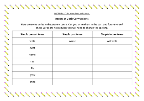 Year 3/4 - Traditional Poetry Unit | Teaching Resources
