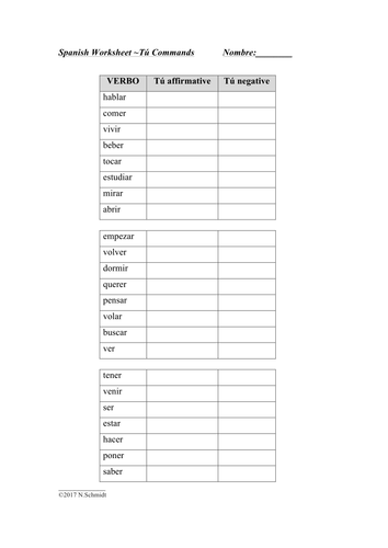 Spanish Commands - Imperativos - 3 Worksheets / Quizzes: tú, Ud, Uds ...