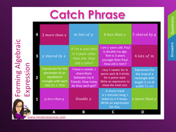 Catchphrase - Forming Algebraic Expressions Quiz with Answers by ...