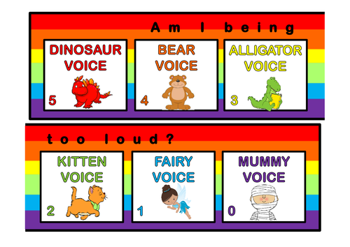 VOICE LEVELS TEACHING RESOURCES DISPLAY EYFS KEY STAGE 1-2 BEHAVIOUR ...