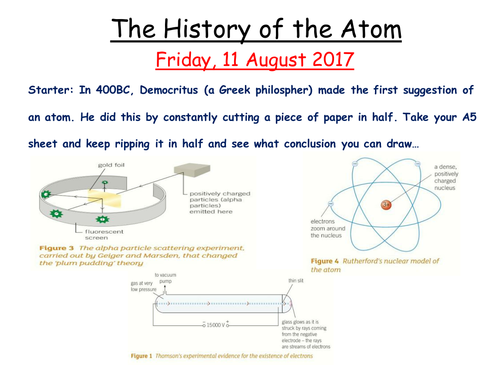 The History of the Atom | Teaching Resources