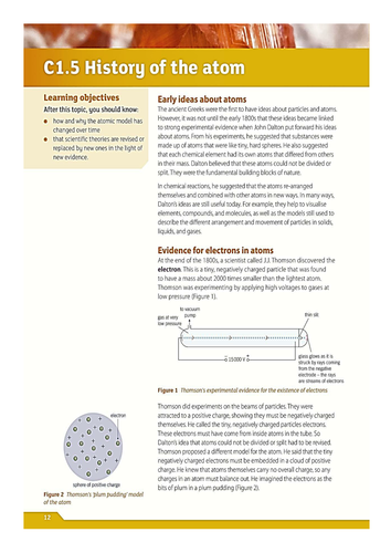 The History of the Atom | Teaching Resources