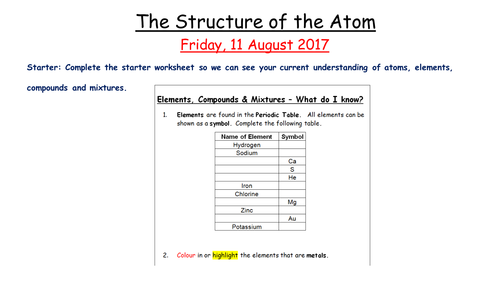 The Structure of the Atom | Teaching Resources