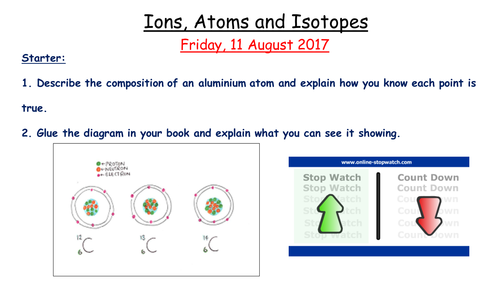 Ions, Atoms and Isotopes | Teaching Resources