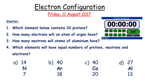 Electronic Structures | Teaching Resources