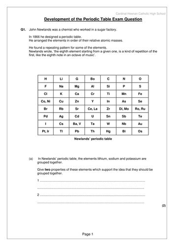 Development of the Periodic Table | Teaching Resources