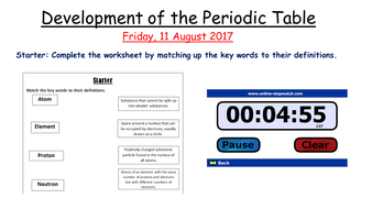 Development of the Periodic Table | Teaching Resources