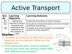 NEW AQA Trilogy GCSE (2016) Biology - Active Transport by SWiftScience ...