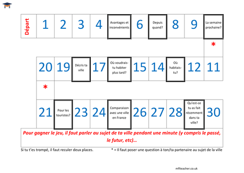French - Board game - Talk about where you live | Teaching Resources