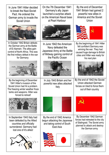 The Turning points of World War Two card sort and time line analysis ...