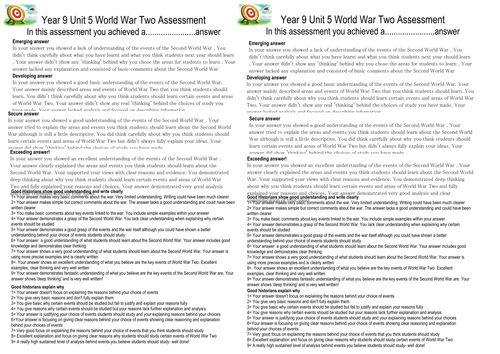 Year 9 Assessment Causes of World War Two | Teaching Resources