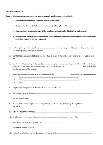 Macbeth for AQA GCSE | Teaching Resources