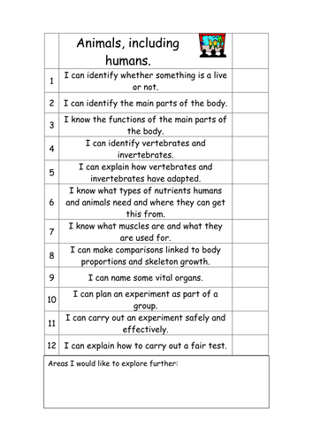 Science Year 3/4 Animals inlcuding Humans Pack! | Teaching Resources