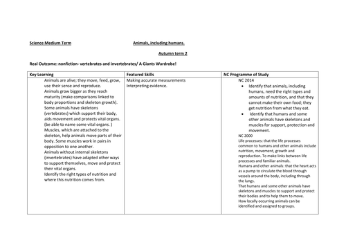 Science Year 3/4 Animals inlcuding Humans Pack! | Teaching Resources
