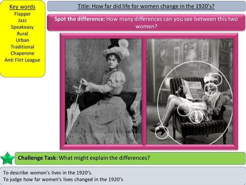 USA: How far did women's lives change in 1920s (Flappers)? (L9 ...