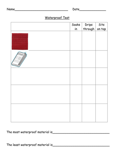Science- Lower Key Stage 2- Material Properties. | Teaching Resources