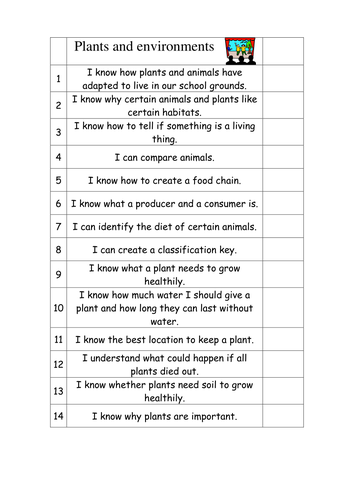 Science- Plants- Lower Key Stage 2- Year 3/4 | Teaching Resources