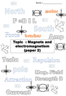 AQA physics GCSE revision booklet magnets and electromagnetism topic 7 ...
