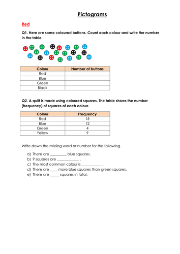Pictograms worksheet with solutions (Low ability) KS2/KS3 | Teaching ...