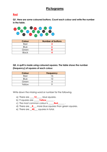 Pictograms worksheet with solutions (Low ability) KS2/KS3 | Teaching ...