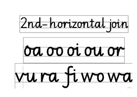 Handwriting Joins Cursive year 2 by rehanafazil - Teaching Resources - Tes